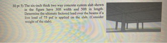 Solved 30 pt 5) The six-inch thick two way concrete system | Chegg.com