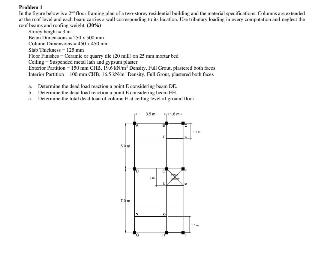 Solved Problem 1 In the figure below is a 2nd floor framing | Chegg.com
