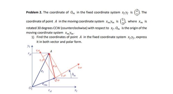 Solved Problem 2. The coordinate of Om in the fixed | Chegg.com
