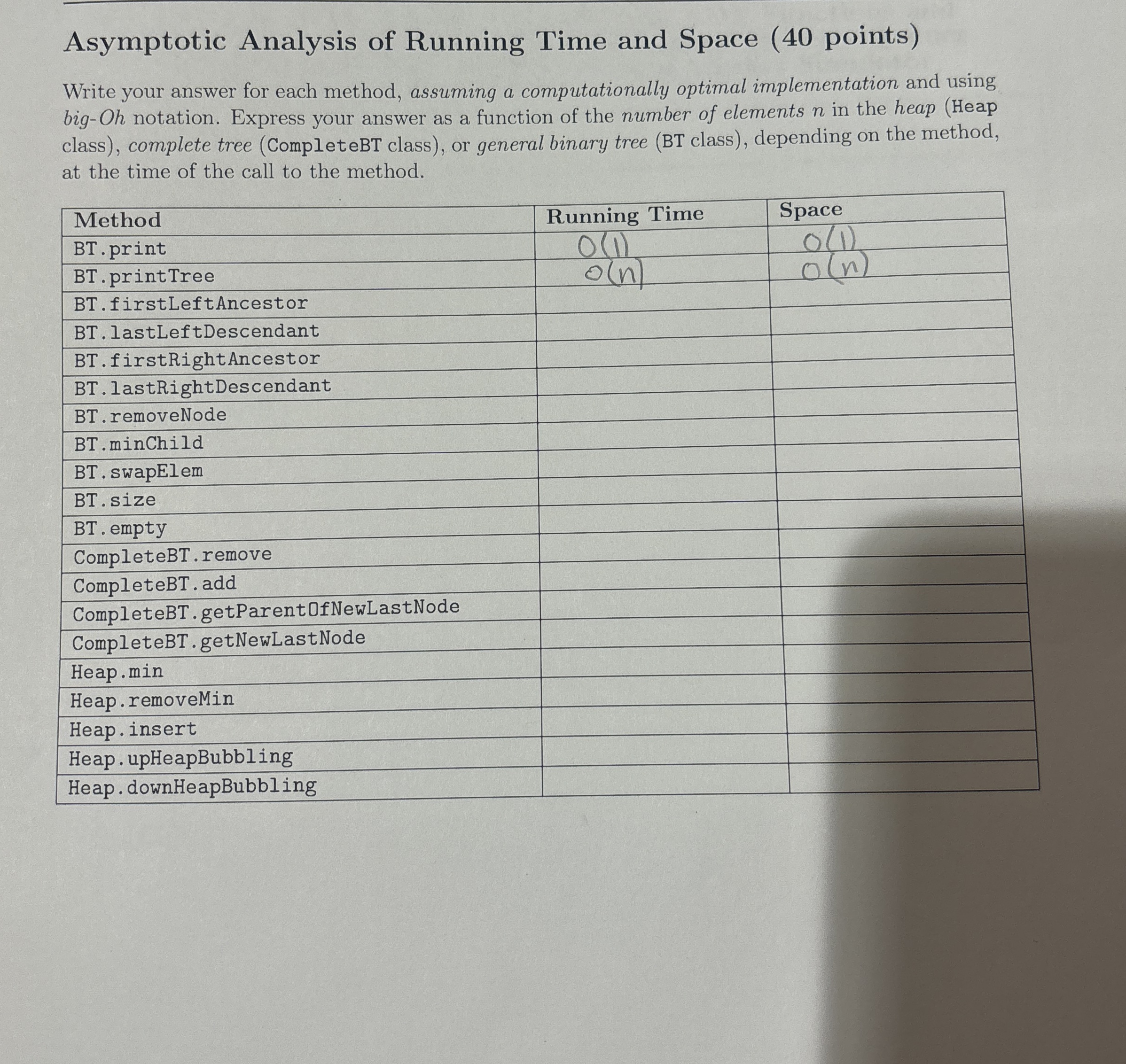 Solved by an EXPERT Asymptotic Analysis of Running Time and Space (40 | Chegg.com