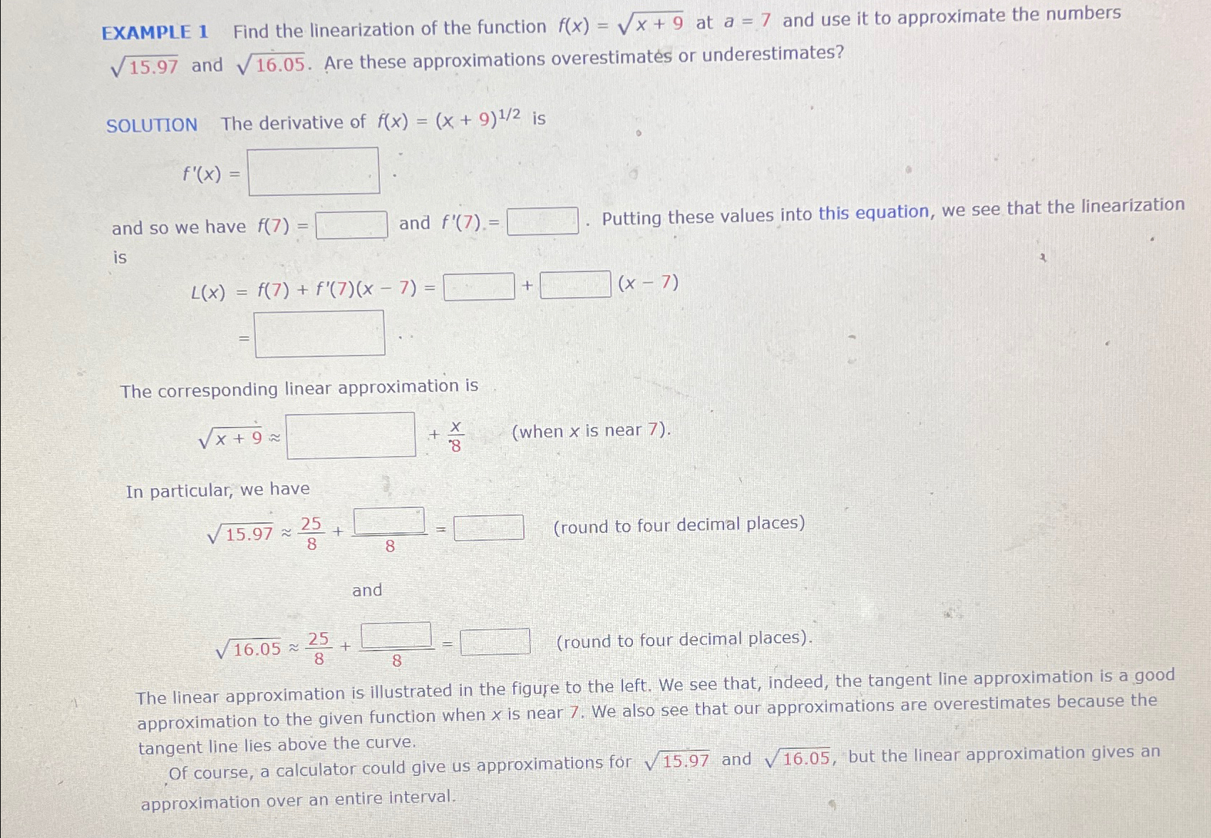 Solved EXAMPLE 1 ﻿Find the linearization of the function | Chegg.com
