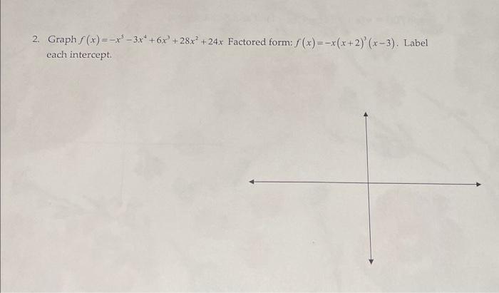 Solved 2. Graph f(x)=−x5−3x4+6x3+28x2+24x Factored form: | Chegg.com