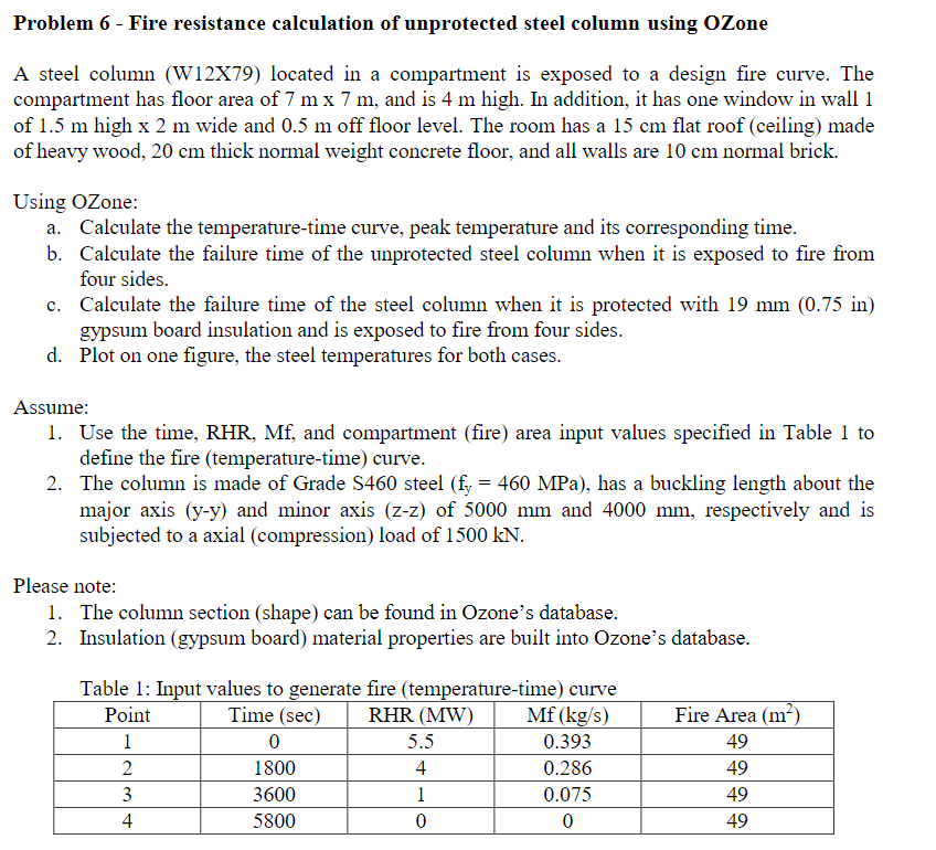 Solved Problem 6 - ﻿Fire resistance calculation of | Chegg.com