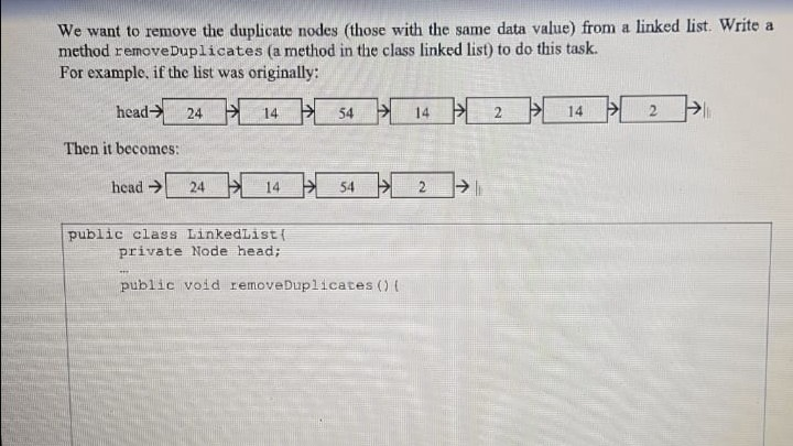 Solved We Want To Remove The Duplicate Nodes Those With The