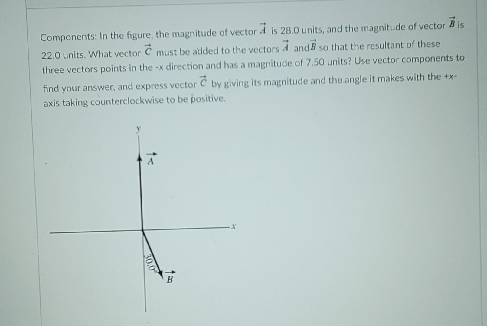 Solved Components: In the figure, the magnitude of vector A | Chegg.com