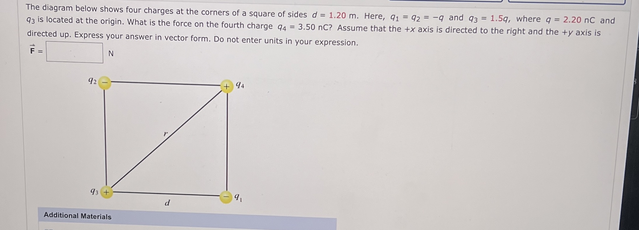 Solved The diagram below shows four charges at the corners | Chegg.com