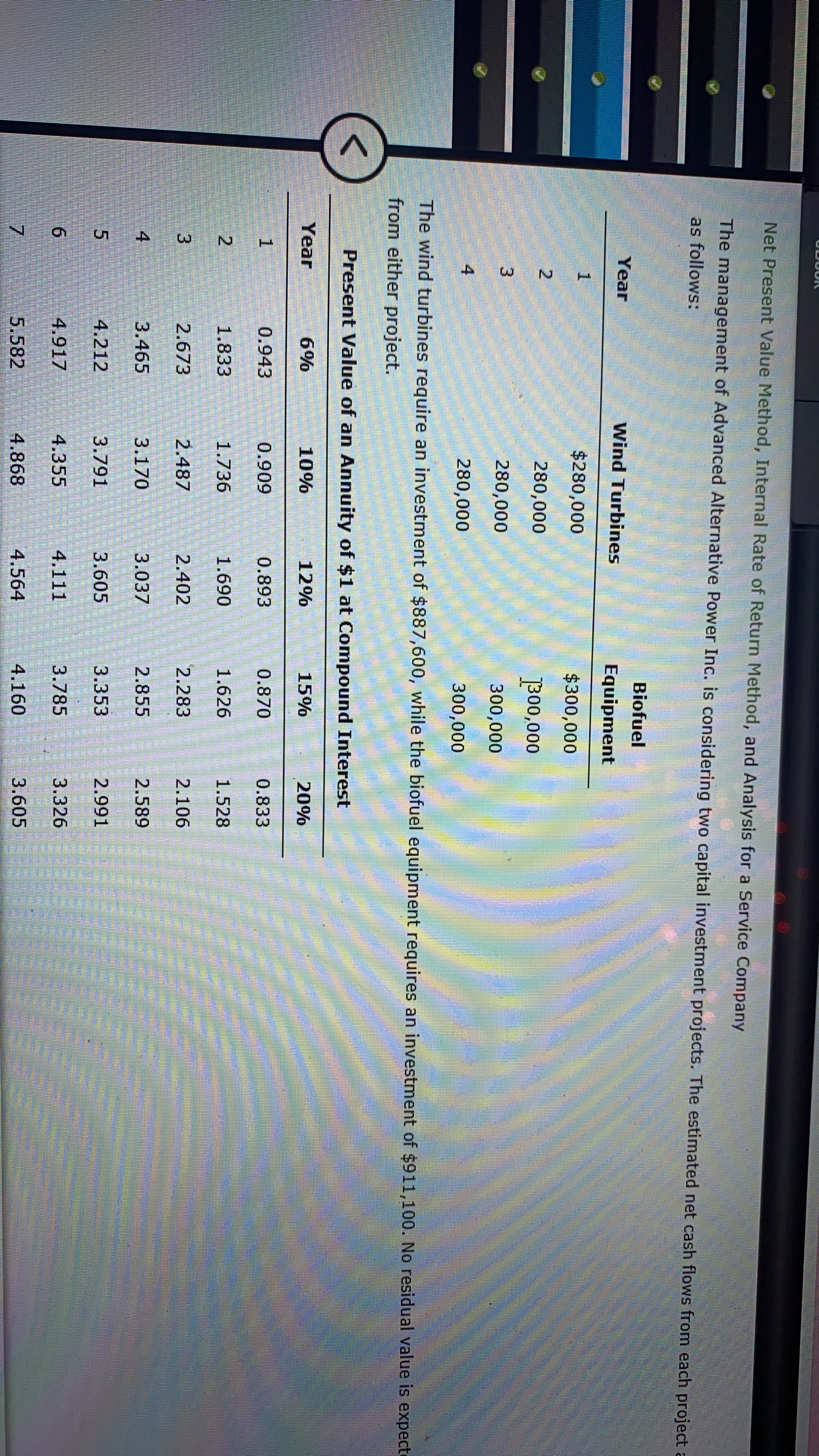 Solved Net Present Value Method, Internal Rate of Return | Chegg.com