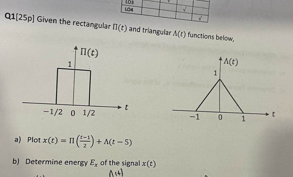 Solved Q1[25p] ﻿Given the rectangular Π(t) ﻿and triangular | Chegg.com