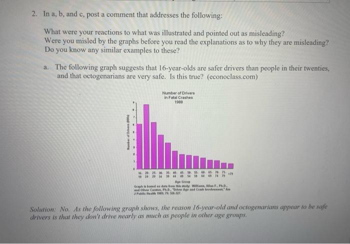 Solved statistics misleading graph forum post help.question | Chegg.com