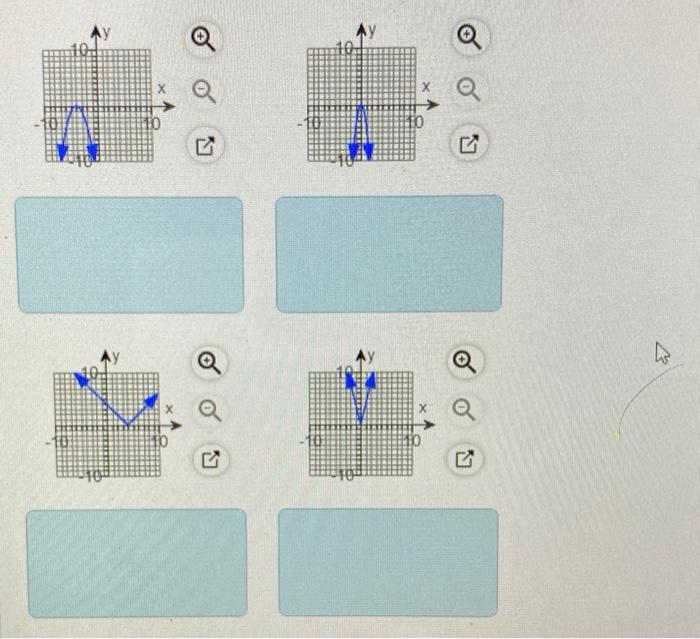 Solved Drag the function given above into the appropriate | Chegg.com