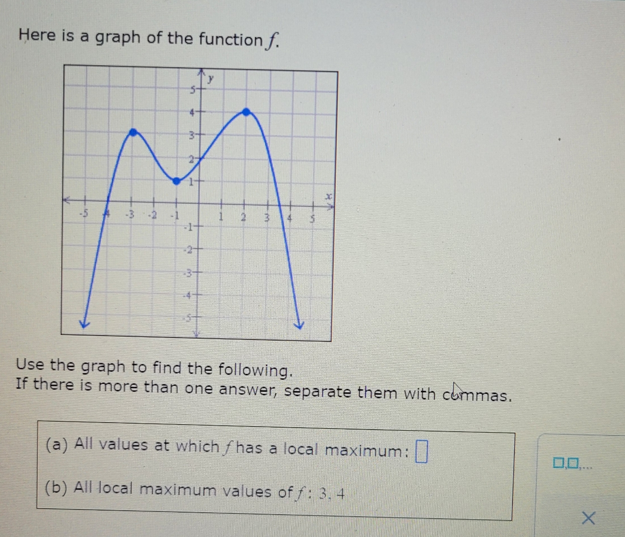 Solved (-3,3) (-1,1) (2,4) ﻿Here is a graph of the function | Chegg.com