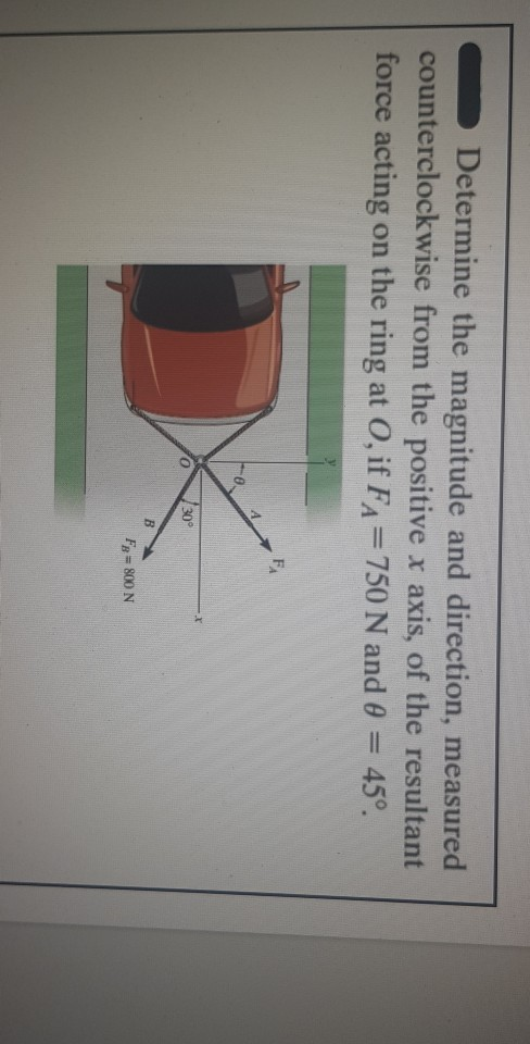Solved Determine The Magnitude And Direction Measured