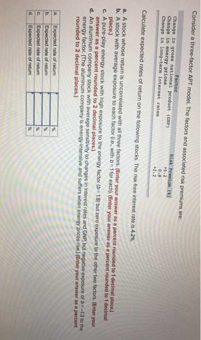Solved Consider A Three Factor Apt Model The Factors And