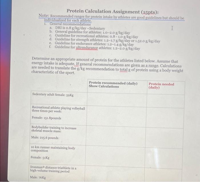 Solved Protein Calculation Assignment (15pts): Note: | Chegg.com