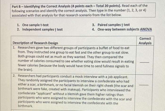 Solved - Part B - Identifying the Correct Analysis (4 points | Chegg.com