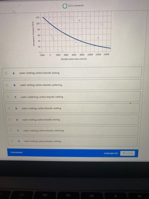 Solved Phase Transitions at Different Altitudes Homework . | Chegg.com