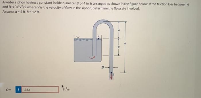 Solved A water siphon having a constant inside diameter Dof | Chegg.com