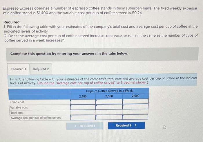 Solved Espresso Express operates a number of espresso coffee | Chegg.com