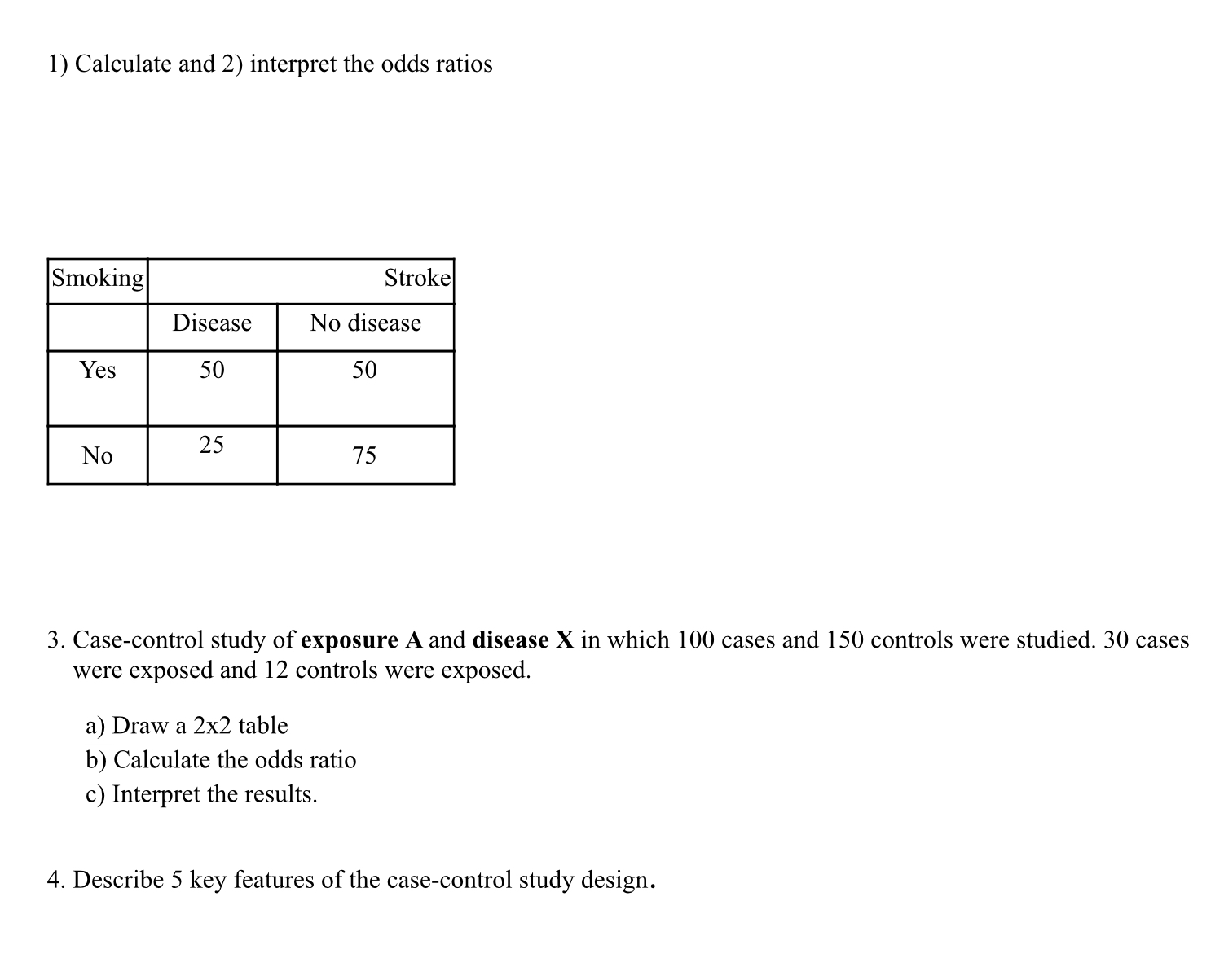 Solved Calculate and 2) ﻿interpret the odds | Chegg.com