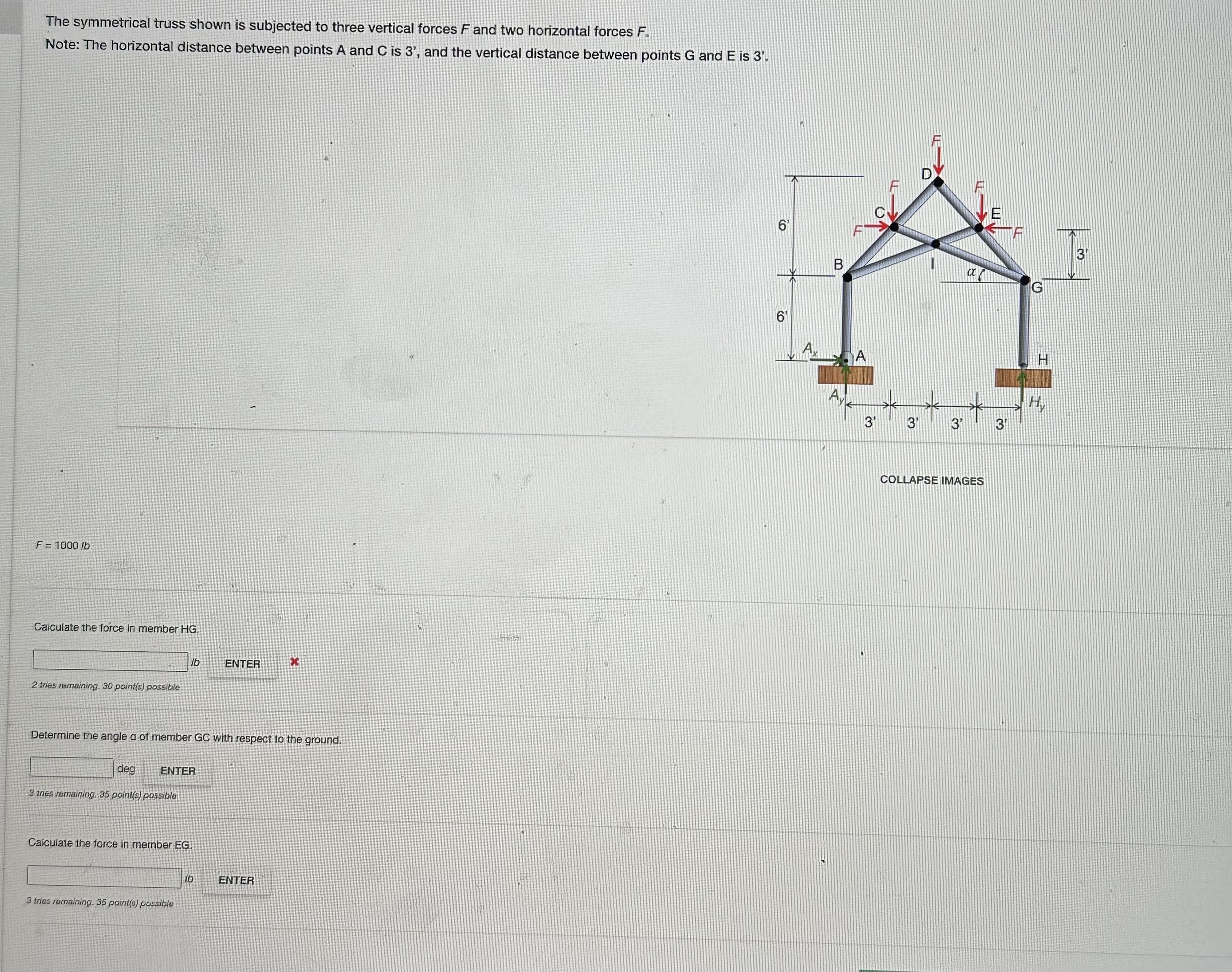 Solved The symmetrical truss shown is subjected to three | Chegg.com