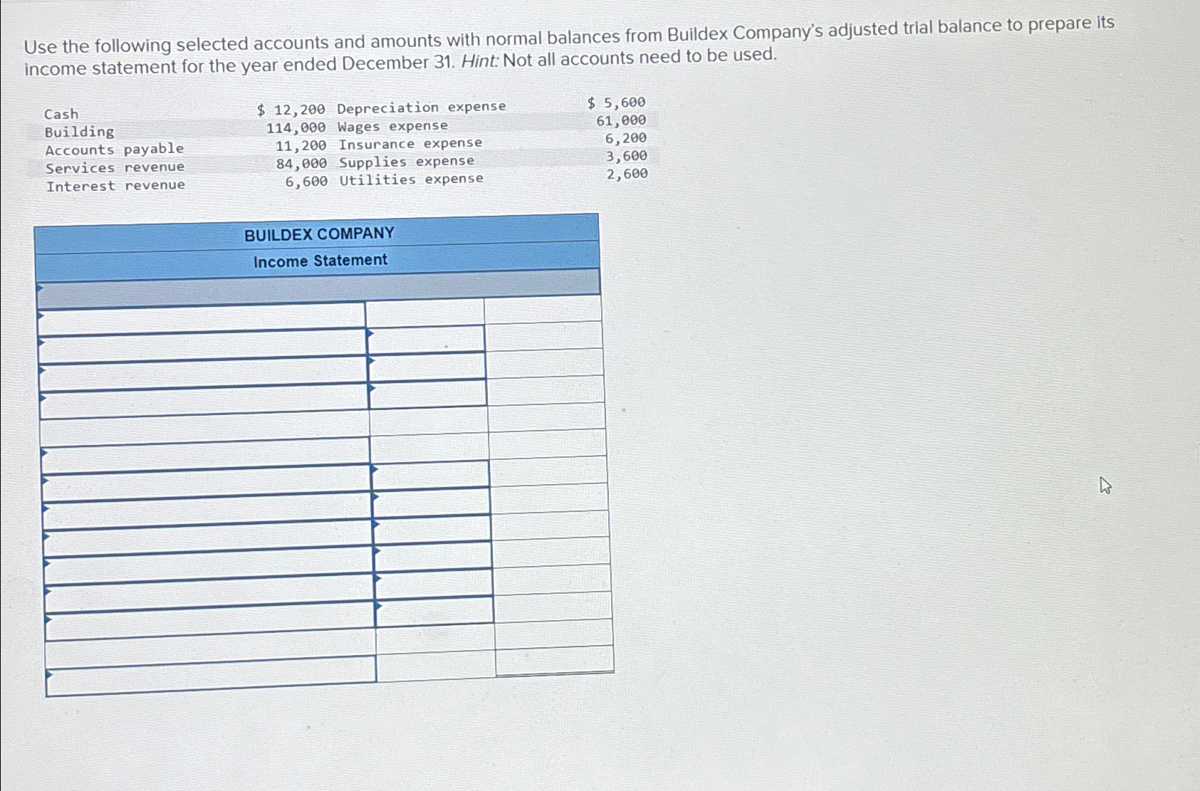 Solved Use the following selected accounts and amounts with | Chegg.com