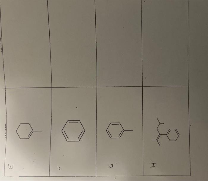 Solved please help, i need to name these and all i know is | Chegg.com