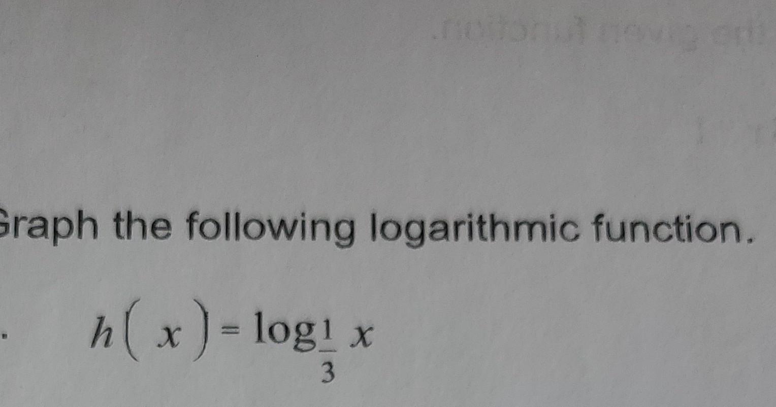 Solved Sraph the following logarithmic function. h(x)=log31x | Chegg.com