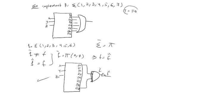 Solved it is a decoder problem in computer architecture and | Chegg.com
