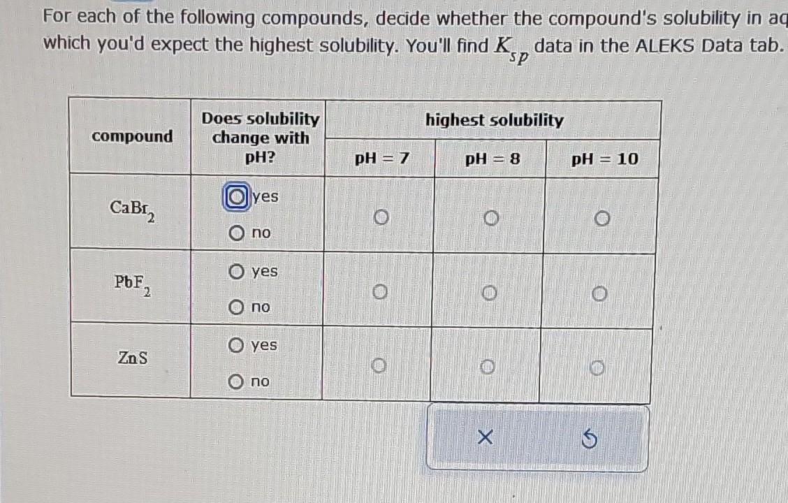 Solved For each of the following compounds, decide whether | Chegg.com