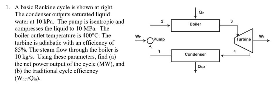Solved 3. Let's modify Problem Set 1, Problem 1, to make it | Chegg.com