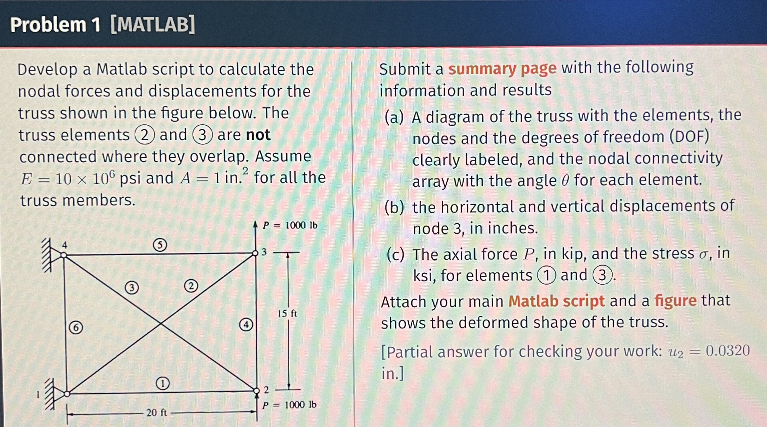 Solved Finite Element MethodProblem 1 [MATLAB]Develop a | Chegg.com