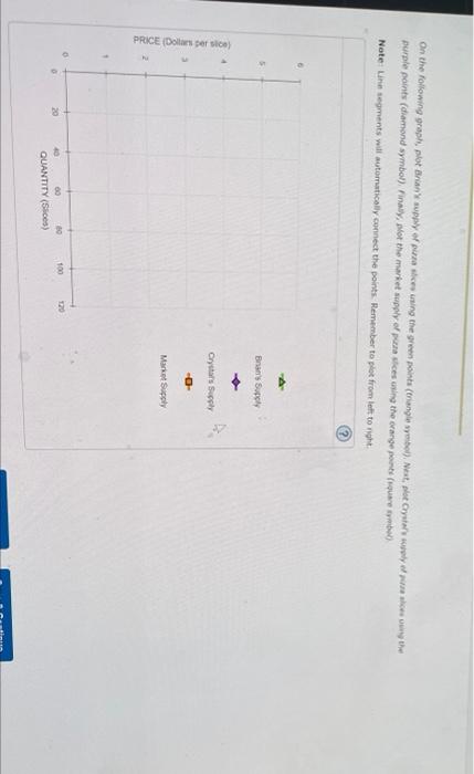 Solved anchthon Back to Assignment Attempts Keep the Highest | Chegg.com