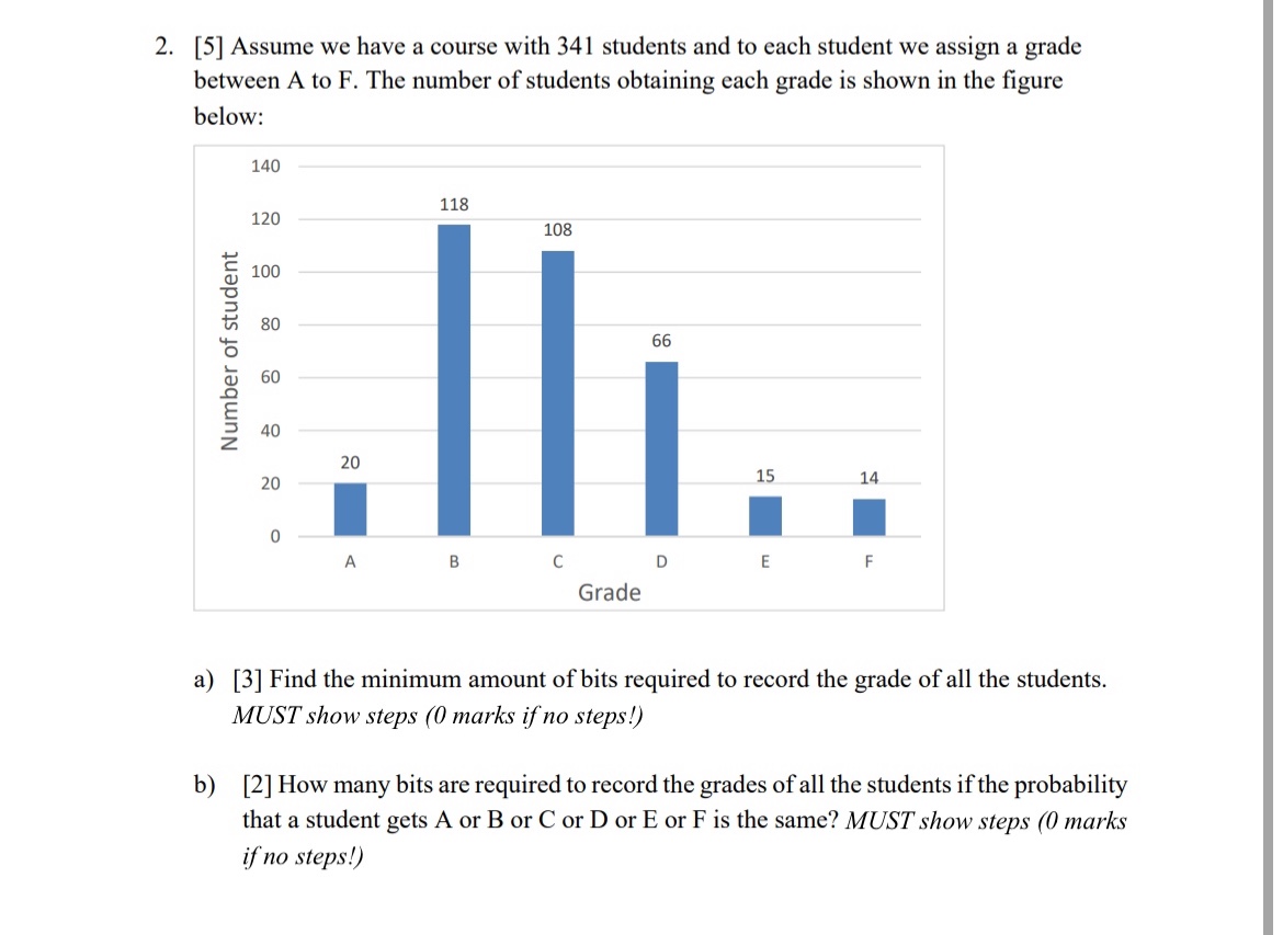 Solved [5] ﻿Assume we have a course with 341 ﻿students and | Chegg.com