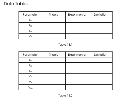 Solved Objective The study of mesh analysis is the objective | Chegg.com