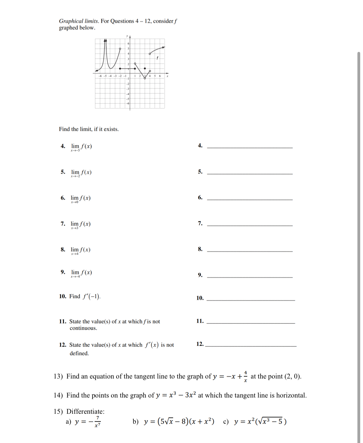 Solved Graphical limits. ﻿For Questions 4 - 12, ﻿consider | Chegg.com
