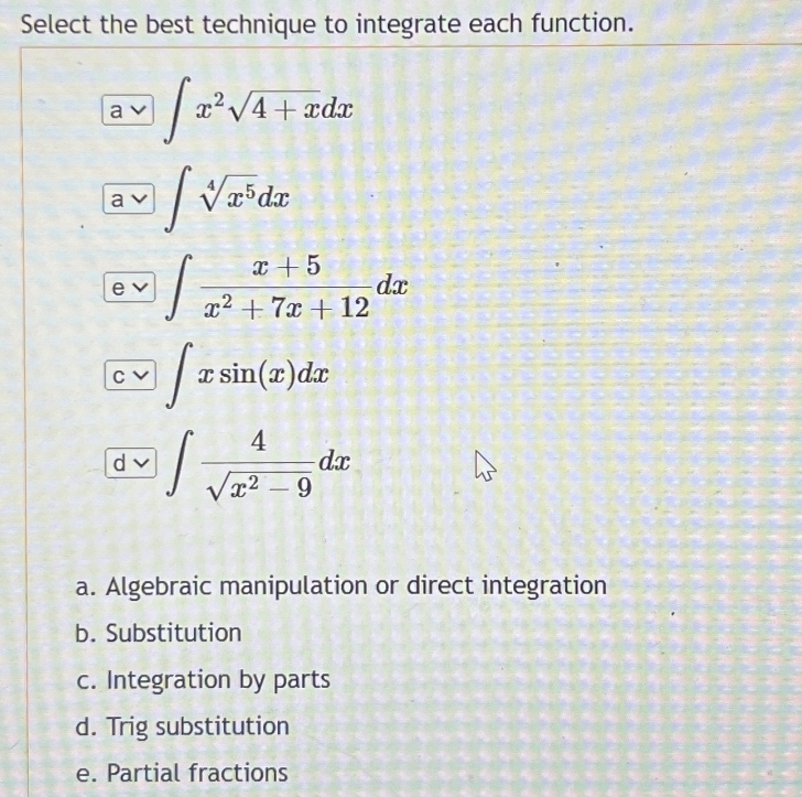 Solved Select the best technique to integrate each function. | Chegg.com