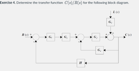 Solved Exercise 4. Determine the transfer function CsR(s) | Chegg.com Solved Exercise 4. Determine the transfer function CsR(s) | Chegg.com