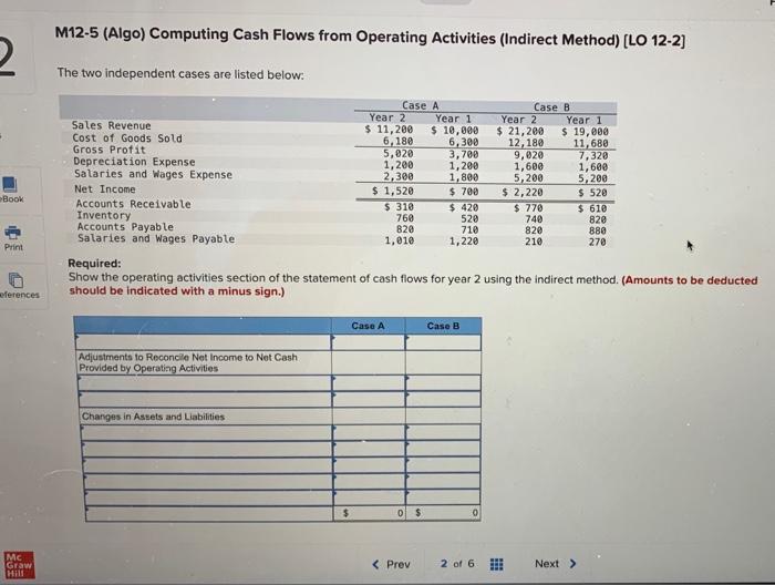Solved M12-5 (Algo) Computing Cash Flows from Operating | Chegg.com