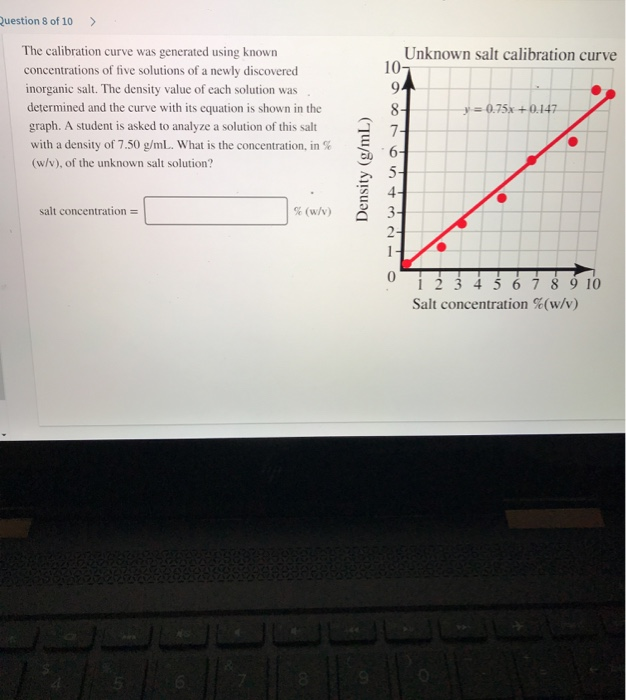 Solved Question 8 of 10 > Unknown salt calibration curve The | Chegg.com