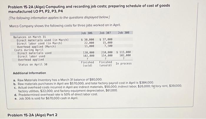 Solved Problem 15-2A (Algo) Computing and recording job | Chegg.com