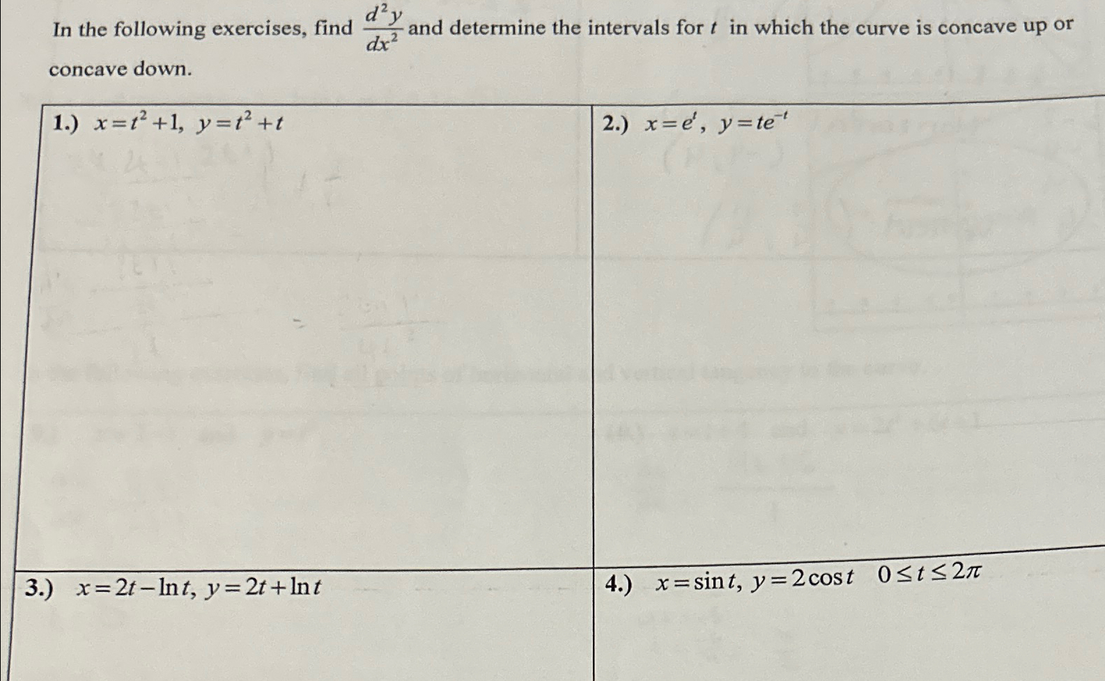 Solved In the following exercises, find d2ydx2 ﻿and | Chegg.com