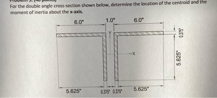 Solved For the double angle cross-section shown below, | Chegg.com