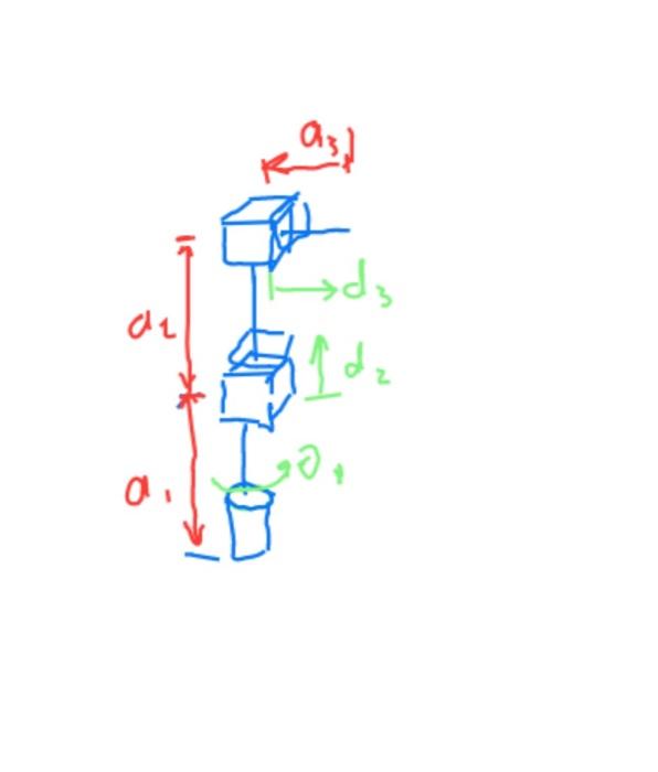 Solved Find the Inverse Kinematics parameters equations for | Chegg.com