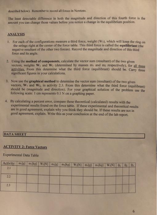 Solved PROCEDURE The force table is illustrated at right. | Chegg.com