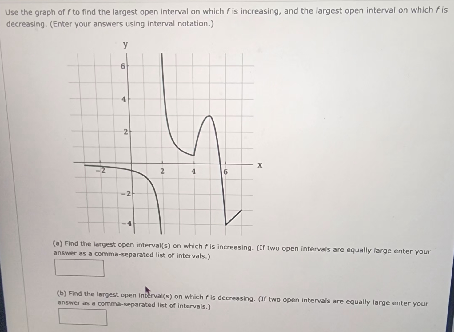 Solved Use the graph of f ﻿to find the largest open interval | Chegg.com