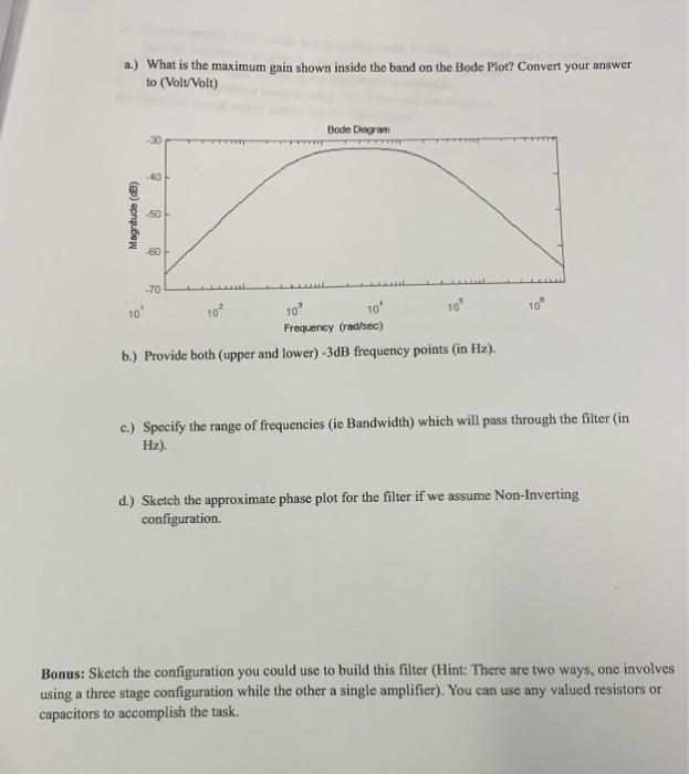 Solved 5.) Bandpass filter Frequency Response (12-points) | Chegg.com
