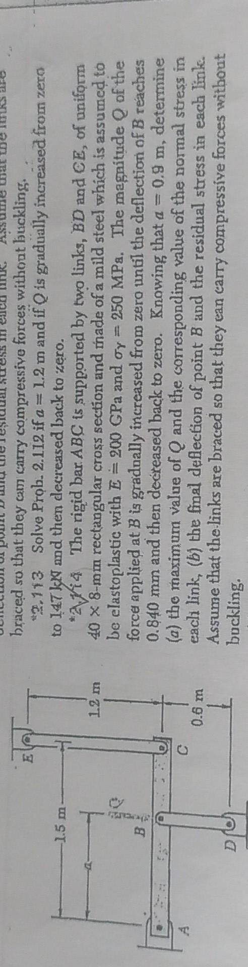 Solved braced so that they cam carry compressive forces | Chegg.com