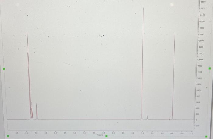 Percent Transmittance | Chegg.com