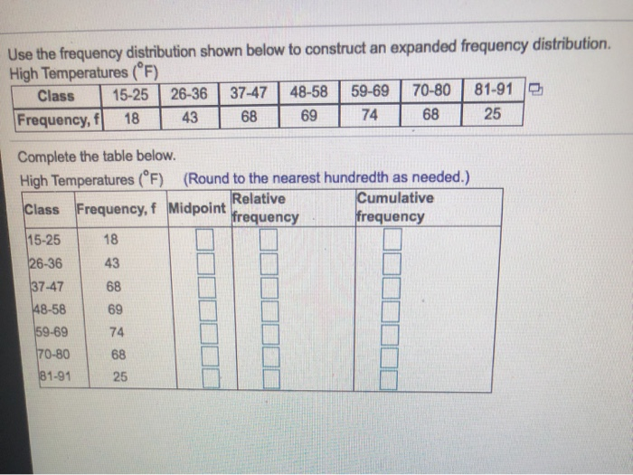 Solved Use the frequency distribution shown below to | Chegg.com