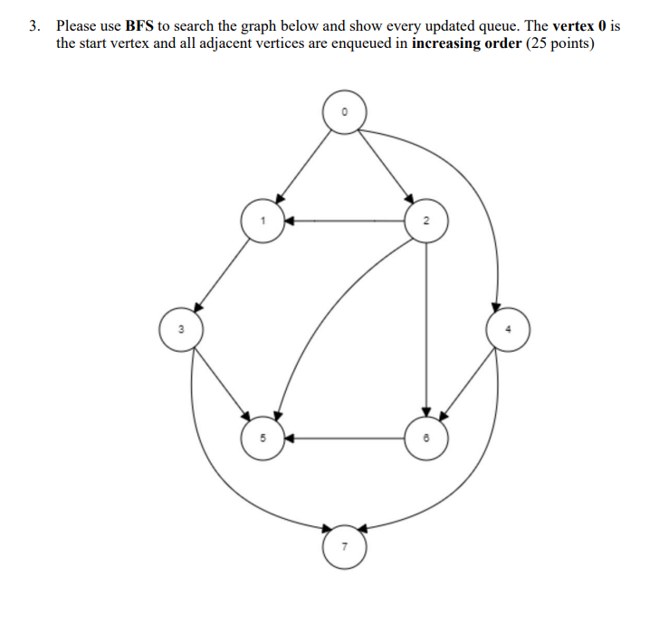 Solved Please use BFS to search the graph below and show | Chegg.com Solved Please use BFS to search the graph below and show | Chegg.com